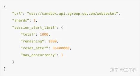 QQ频道机器人 - NodeSDK封装之路 - 知乎
