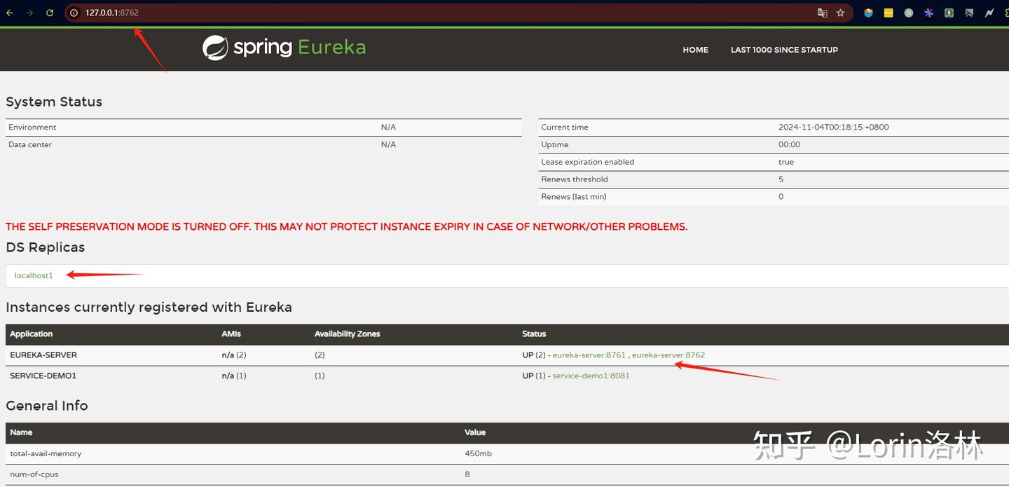 Spring Cloud Netflix 系列：Eureka 经典实战案例和底层原理解析 - 知乎