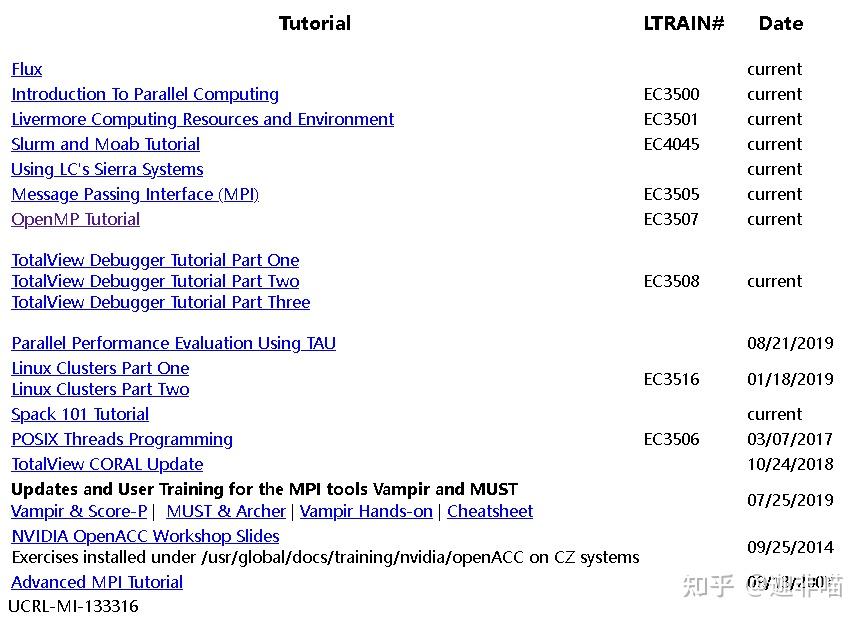 LLNL HPC Tutorials - 知乎