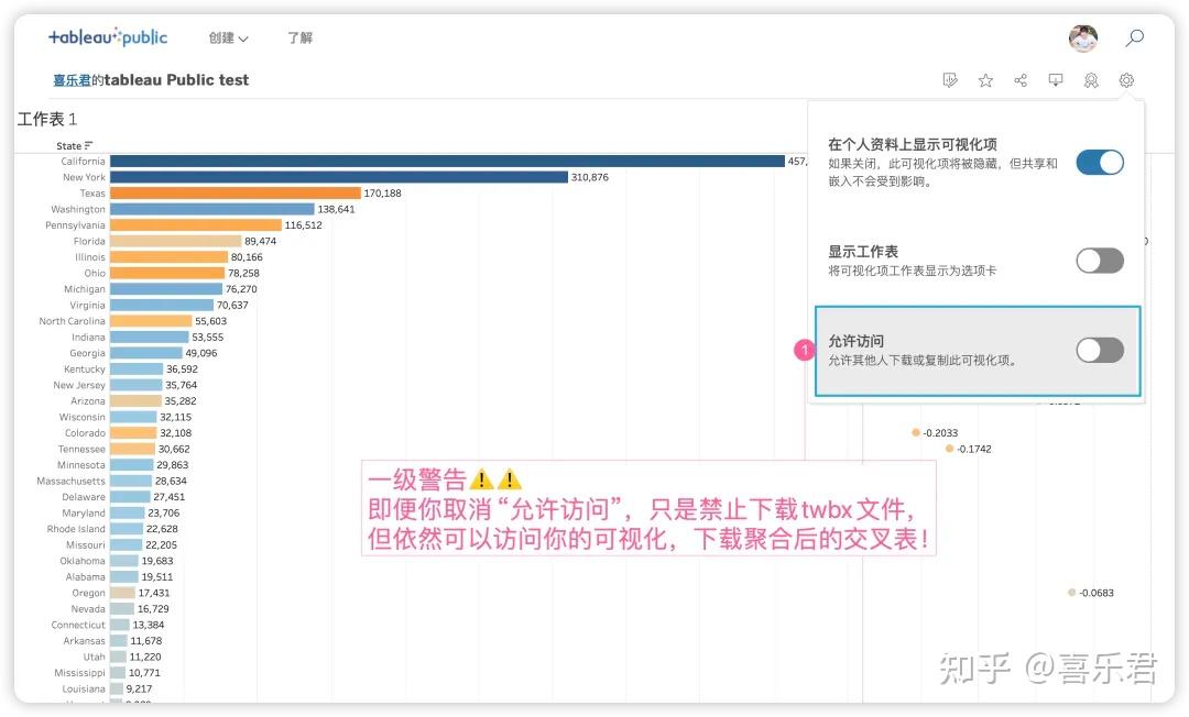 2024重磅消息：Tableau Desktop免费版（PUBLIC）发布！ - 知乎