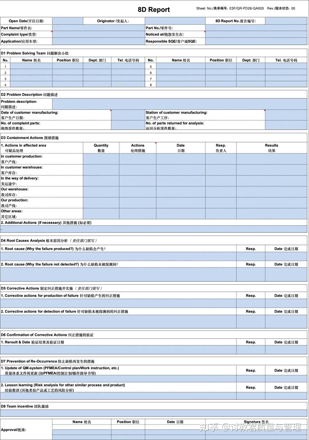 8D案例解析+8D报告模版+8D评分标准-资料合集 - 知乎