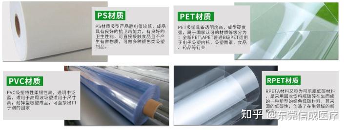 什么是吸塑工艺 - 知乎