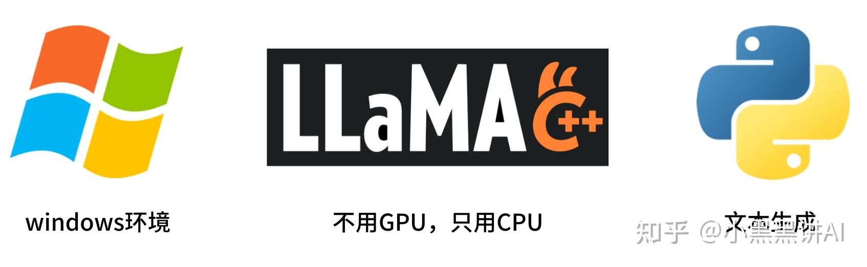 无需GPU，windows本地部署llama2大模型 - 知乎