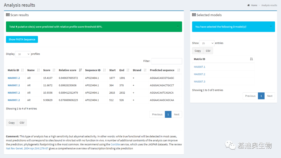 使用JASPAR预测转录因子结合位点 - 知乎