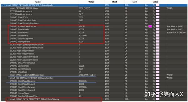 exe 文件里面有什么？ - 知乎