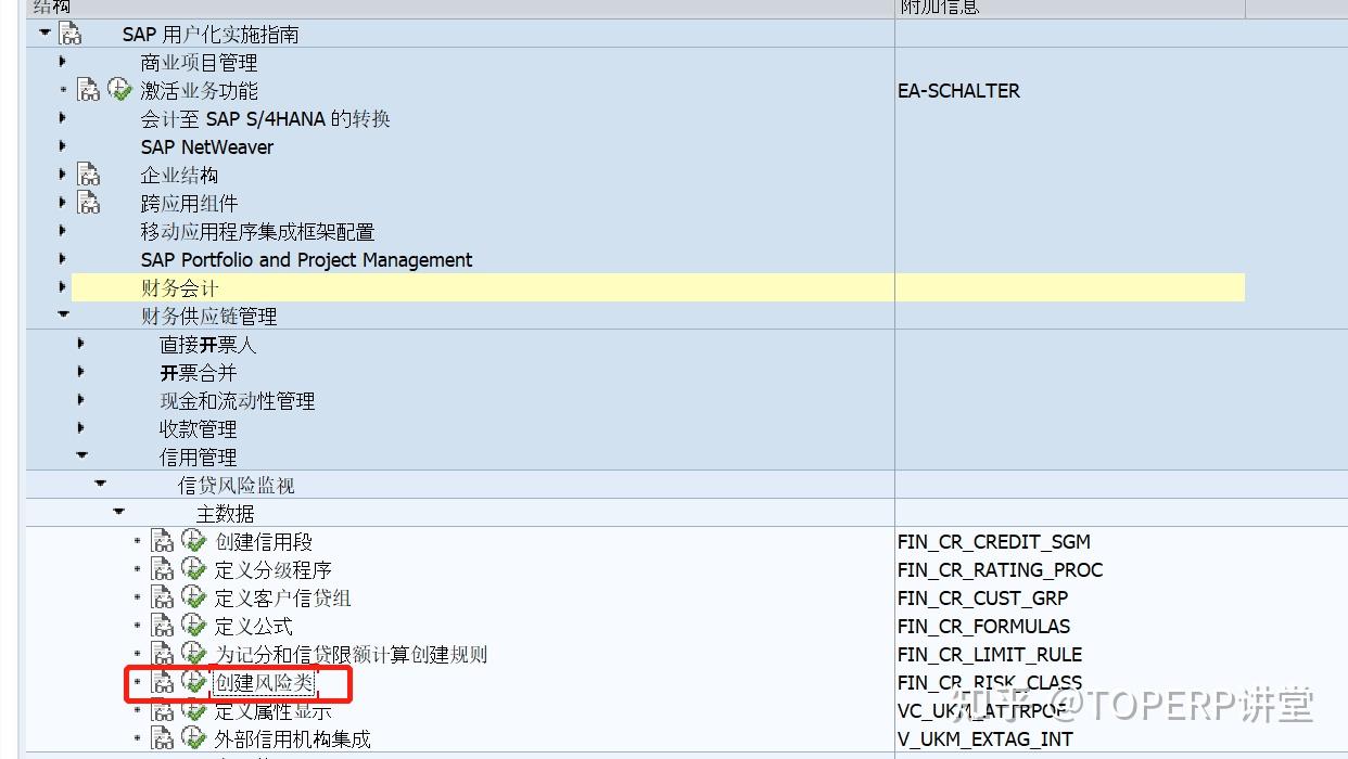 SAP SD信贷管理的实现 - 知乎