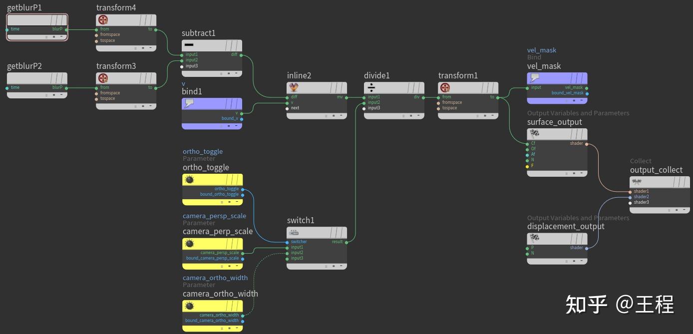 【UE4 shader】#10 Make Explosion in UE4 - 知乎