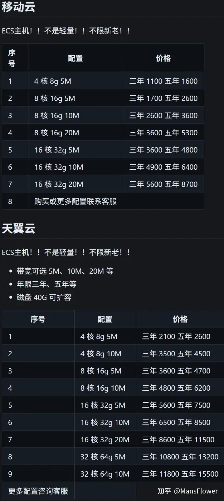 cool-admin 在 AI 赋能与流程编排中的创新应用：构建智能后台的未来 - 知乎