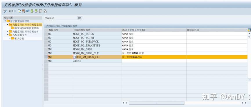 SAP MDG 系统详解-第一期 - 知乎