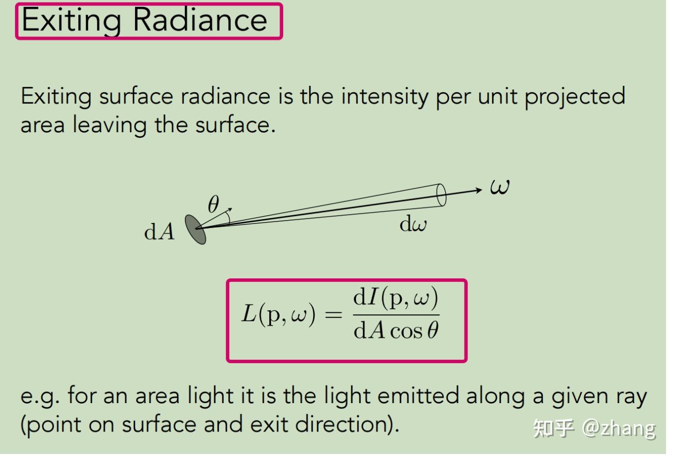 计算机图形学games101(4)-阴影生成(Shadow Mapping)&光线追踪(Ray tracing)&路径追踪(Path ...