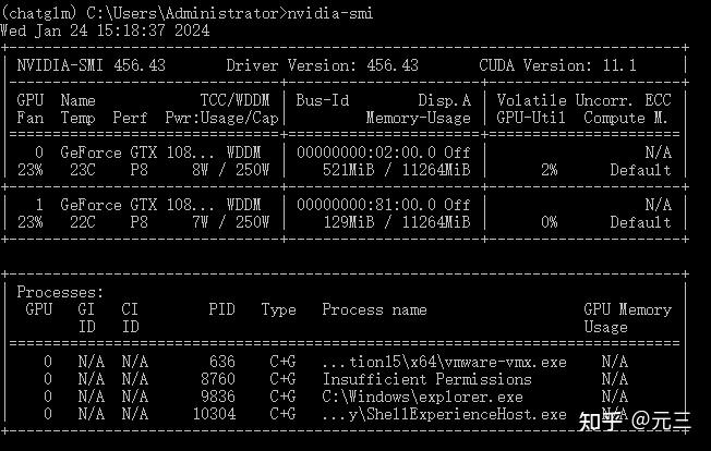 从零开始搭建本地AI大模型：GPU、CUDA、PyTorch全面指南 - 知乎