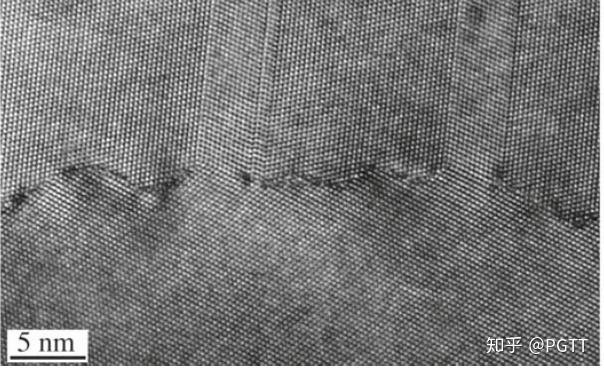 Z-Contrast Image和Phase Contrast Image，散射和衍射 - 知乎