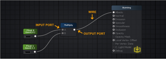 Amplify使用手册 - 知乎