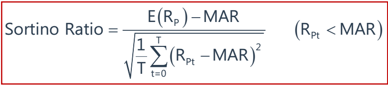 如何通俗的理解sortino ratio（索提诺比率）？ - 知乎