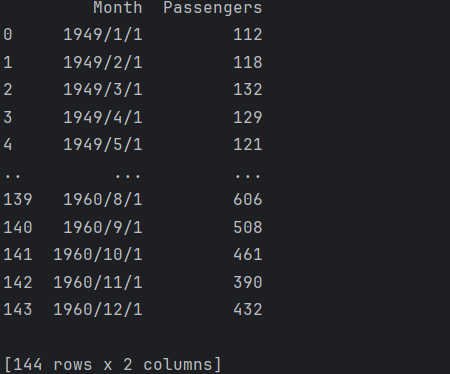 【Python时序预测系列】建立CNN-LSTM-Transformer融合模型实现单变量时序预测（案例+源码） - 知乎