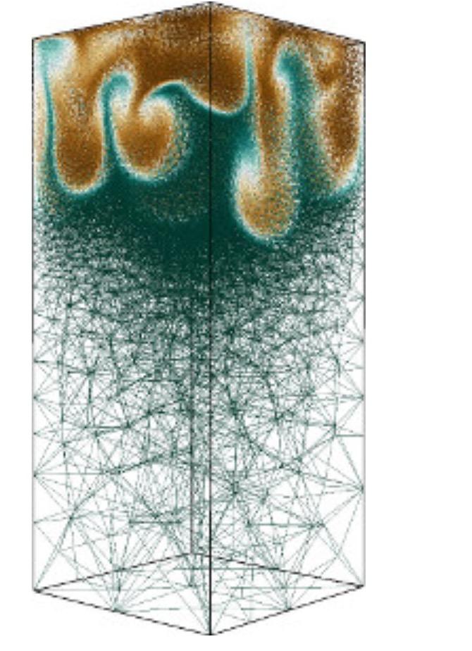 CFD 模拟软件有哪些？ - 知乎
