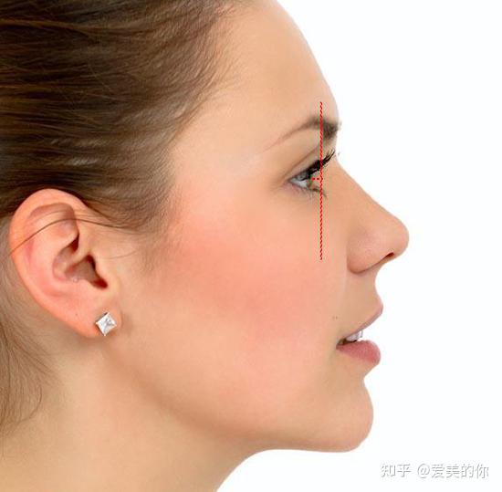 五官深邃 眉弓高低的重要性 知乎