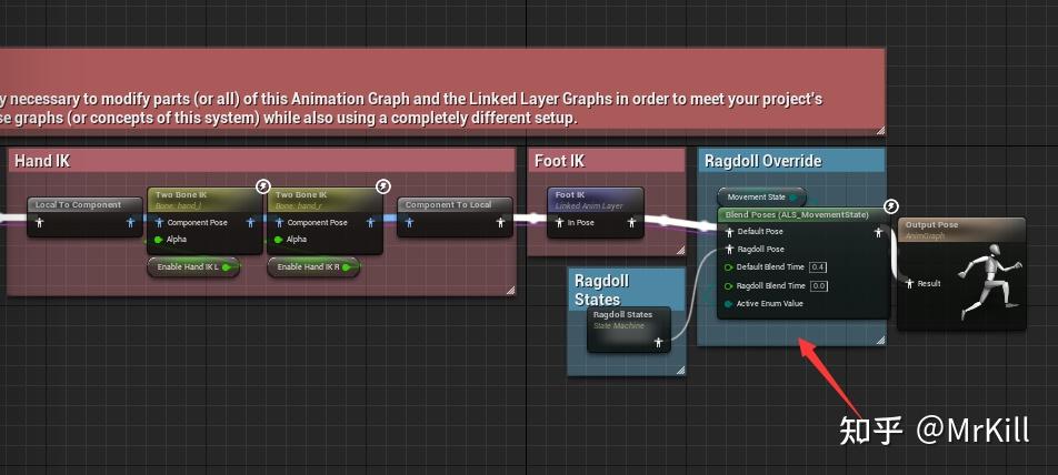 游戏引擎应用-Unreal Engine的Advanced Locomotion System分析 - 知乎