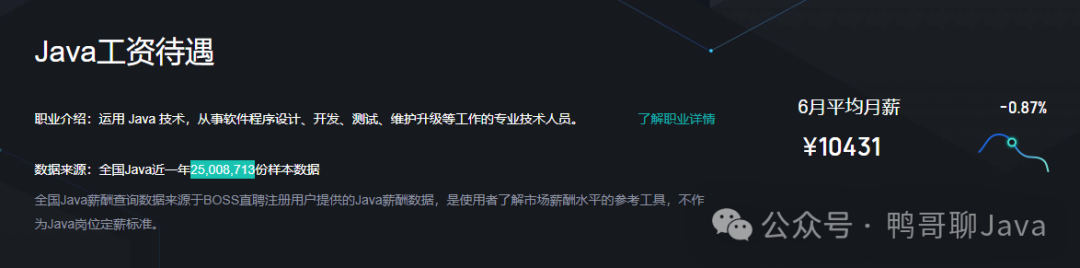 2024年程序员各岗位薪资待遇汇总（7月最新） - 知乎