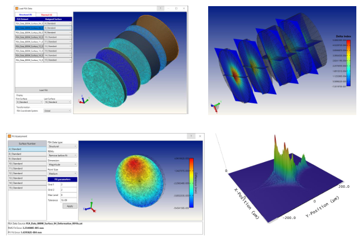 Ansys Zemax STAR 模块：集成化光学系统模拟整体解决方案 - 知乎