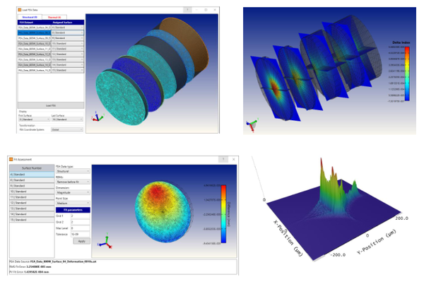 Ansys Zemax STAR 模块：集成化光学系统模拟整体解决方案 - 知乎