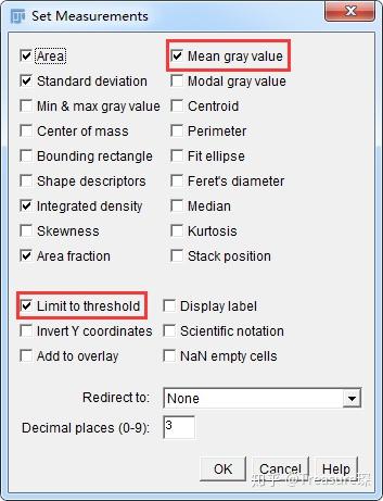 ImageJ实用技巧——平均荧光强度检测(定量分析篇) - 知乎