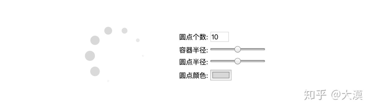 剖析CSS-Trick，为我所用 - 知乎