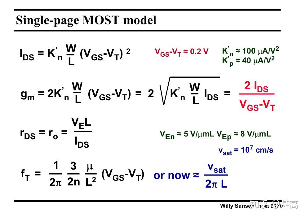 Chapter 1 Comparison of MOS and Bipolar transistor models - 知乎