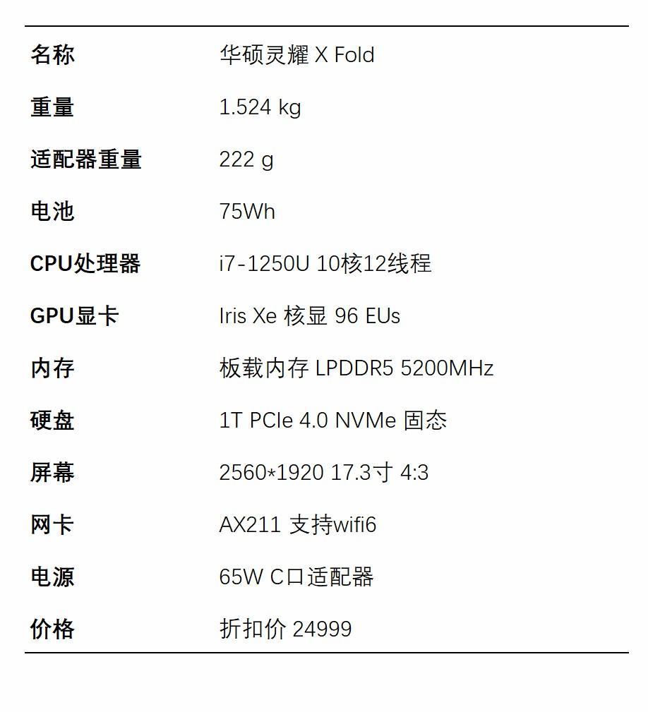 【维P测评】华硕灵耀 X Fold 17寸OLED折叠屏笔记本 - 翩艳尝鲜 独当一面