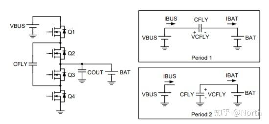 充电协议的发展（3）-基于电荷泵的快充解决方案分析 - 知乎