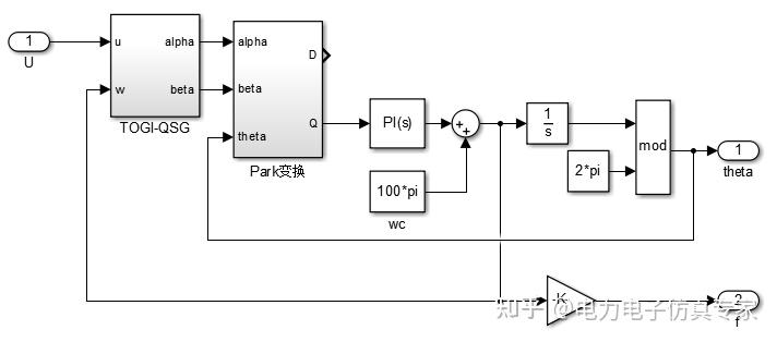 单相锁相环（二）基于三阶广义积分器的单相锁相环（TOGI-PLL）的MATLAB/Simulink仿真 - 知乎