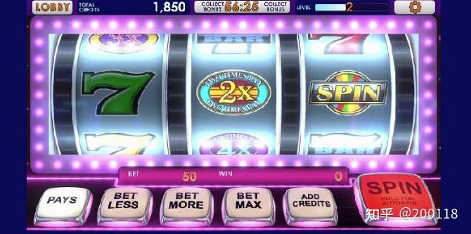 Slots基础篇—— 基础构成 - 知乎