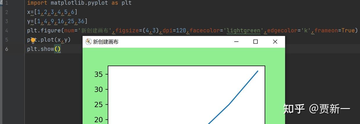 【Python】可视化库matplotlib介绍 - 知乎