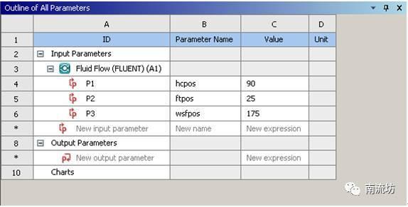 FLUENT参数化分析 - 知乎
