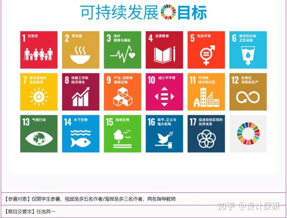 大赛解析 | NCDA全国高校数字艺术设计大赛 - 知乎