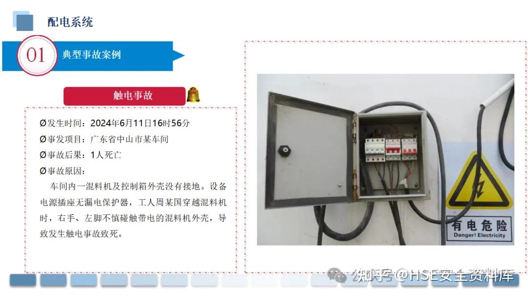 PPT |【课件】 新标解读：JGJ46-2024建筑与市政工程施工现场临时用电安全技术标准 - 知乎