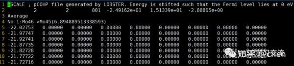 COOP COHP-（2） - 知乎