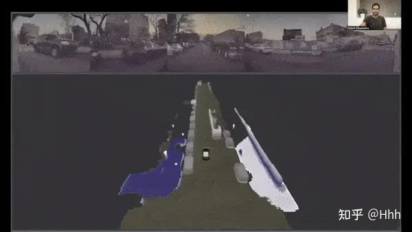 Tesla AI Day FSD Occupancy Network 详解 - 知乎