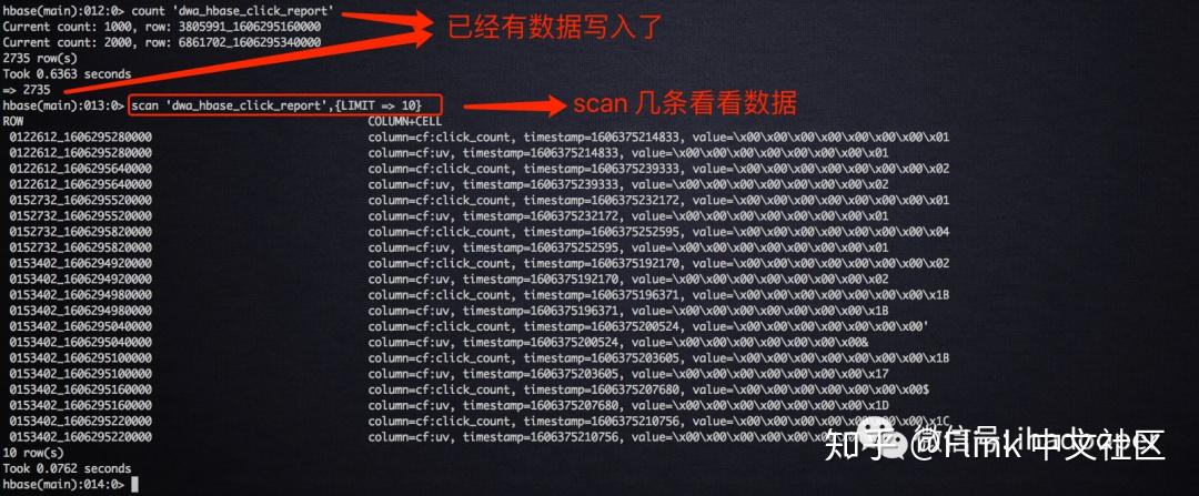 Flink SQL 实战：HBase 的结合应用 - 知乎