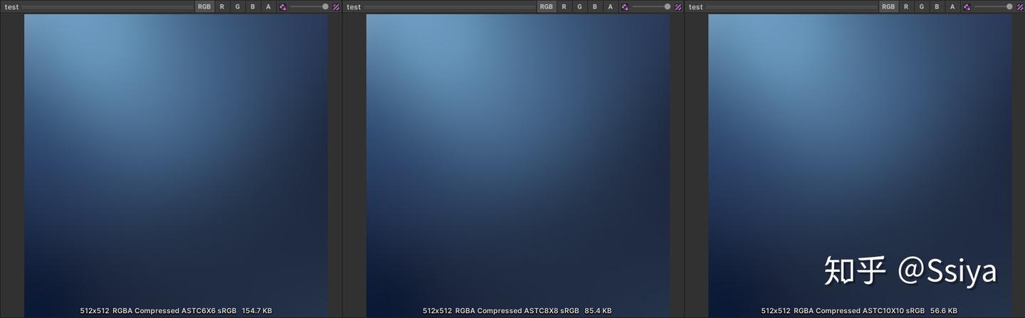 ASTC纹理压缩格式详解 - 知乎