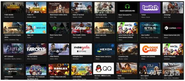 【跨境支付】东南亚游戏玩家常用支付Razer Gold - 知乎