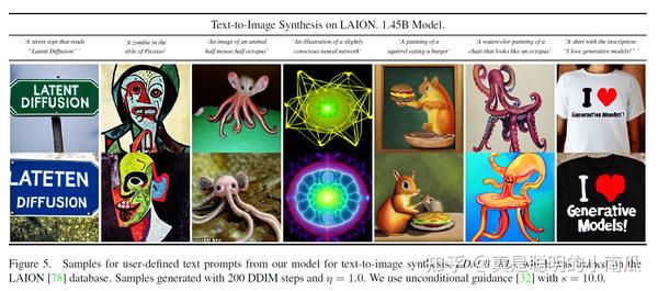 CVPR2022 | High-Resolution Image Synthesis with Latent Diffusion Models ...