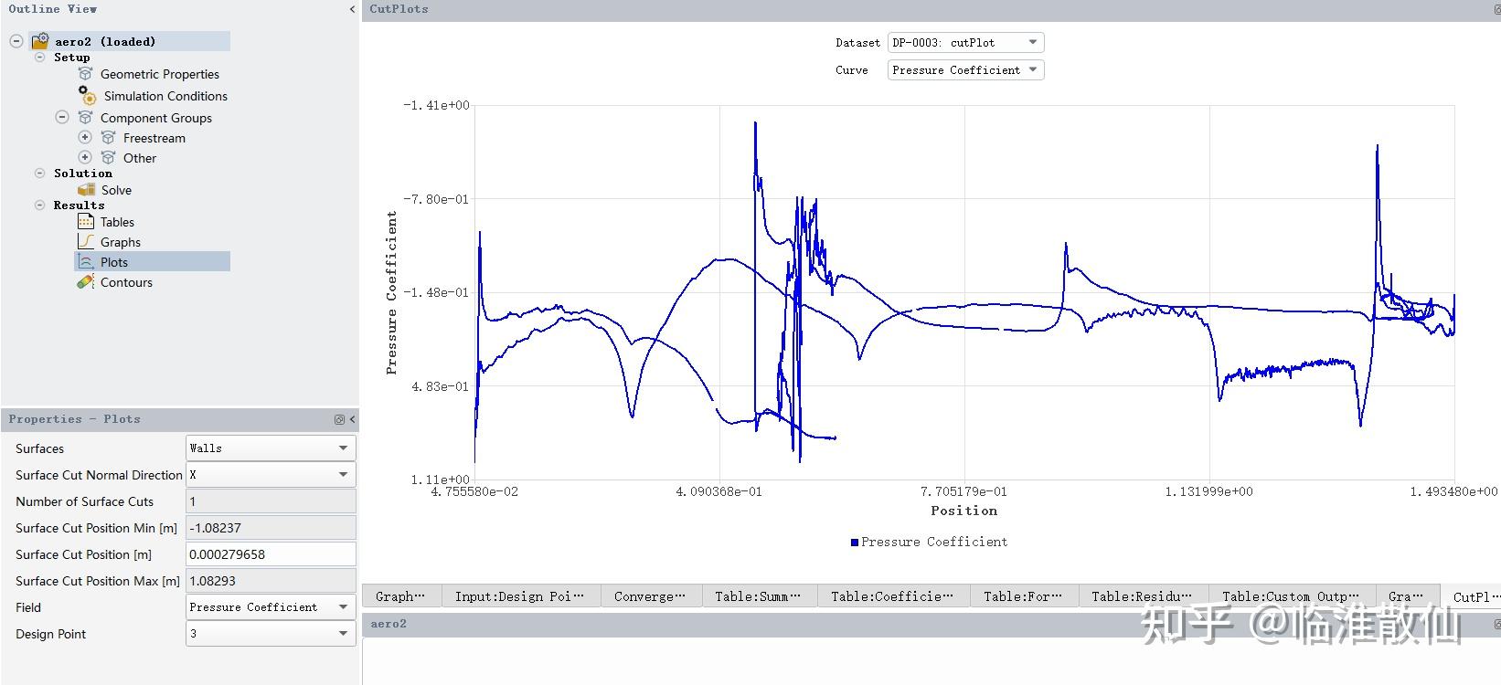 利用Fluent Aero进行战机外气动模拟 - 知乎