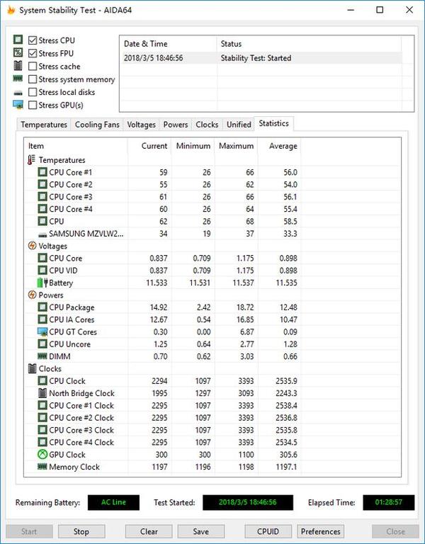 最强12吋ThinkPad，X201终极改造：8代酷睿+双内存+NVMe - 知乎