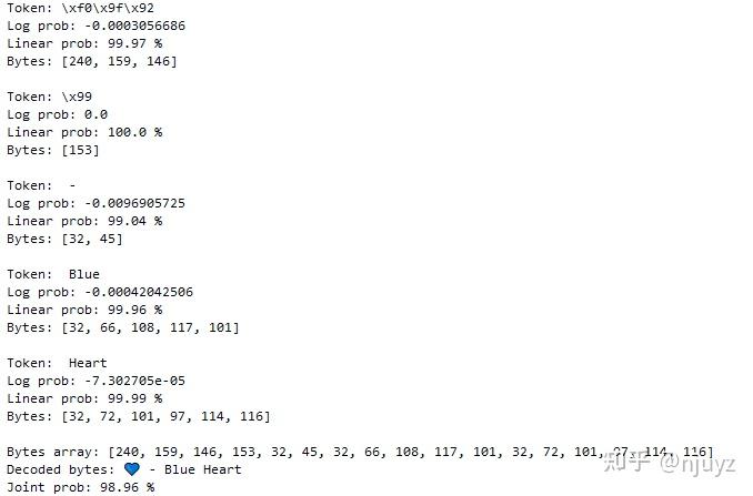 【OpenAI中文文档】如何使用Logprobs - 知乎