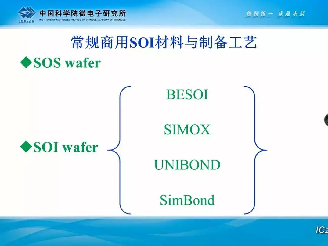 SOI材料与制备工艺【抗辐照SOI系列2/8】 - 知乎