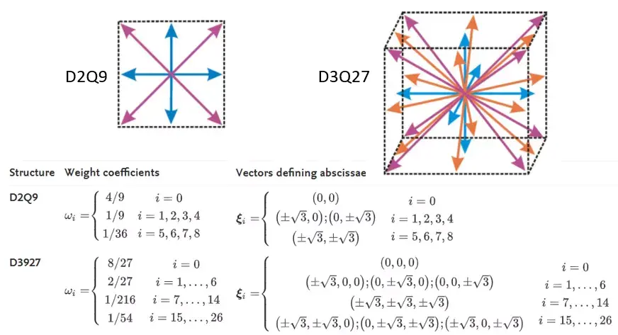 童话里的LBM不是骗人的 - 知乎