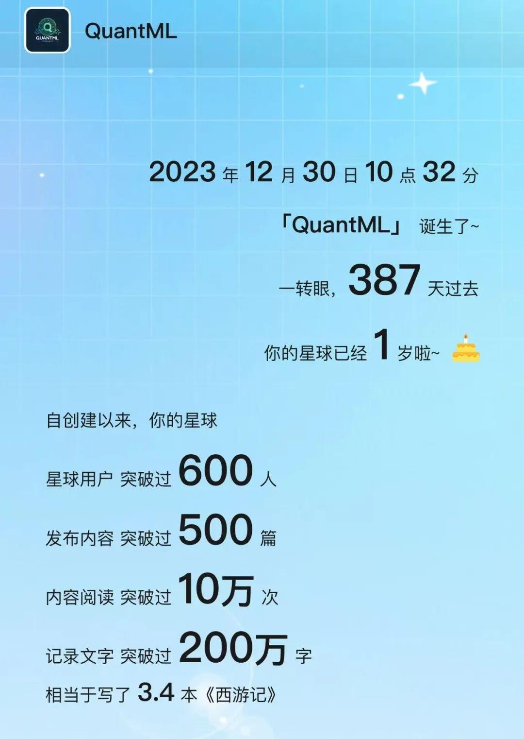 QuantML 2025 - 知乎