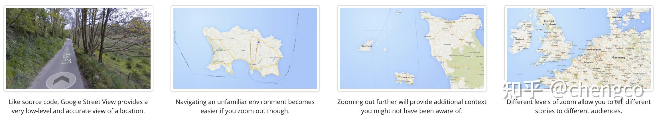 C4 Model - 教你如何画架构图 - 知乎